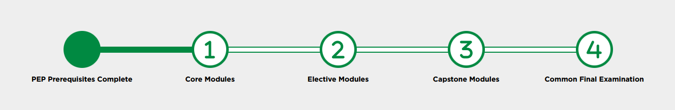 Exciting News! Changes Coming to Your Student Experience - CPA Atlantic ...