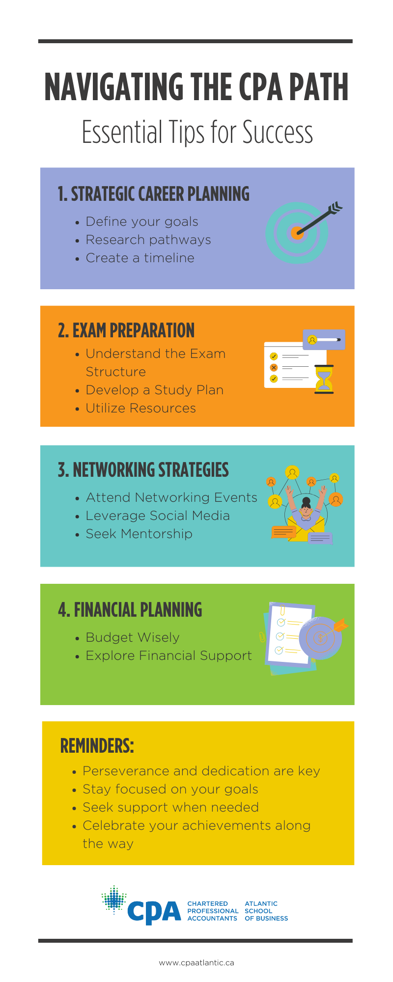 Navigating the CPA Path: Essential Tips for Success - CPA Atlantic School